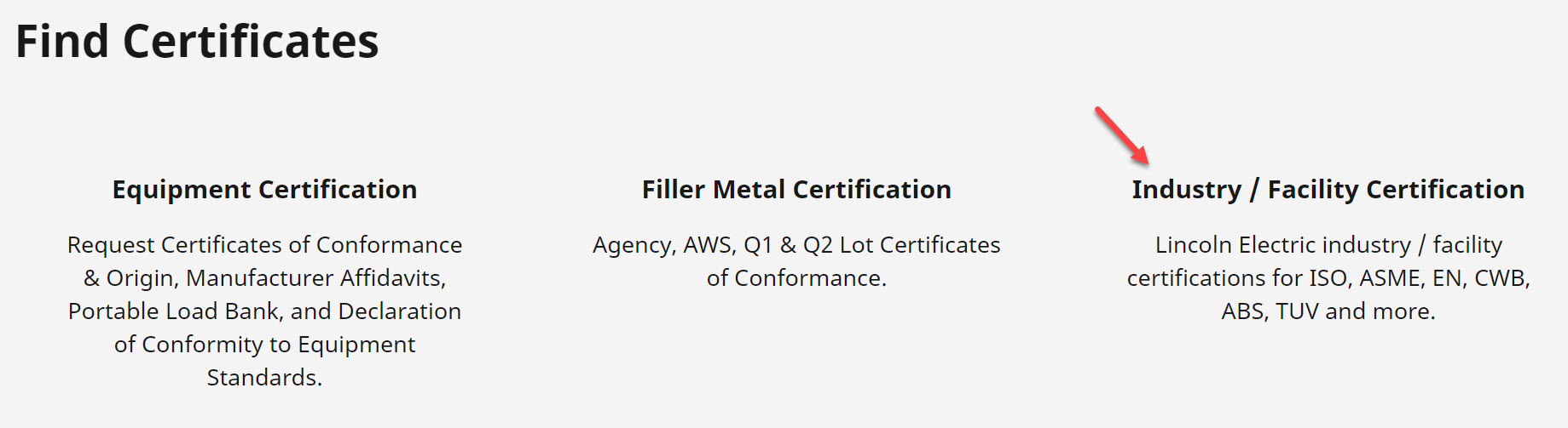 What is an ISO Cert and where can they be found